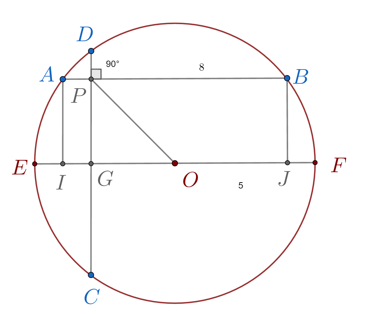 Problema #14 - Pregătire pentru Evaluarea Națională - Cercul - School ...