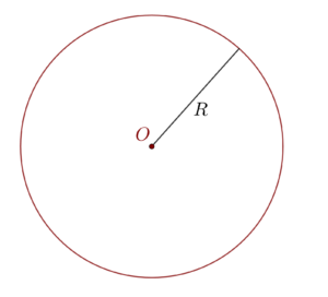 Cercul - definiții, formule și 7 teoreme fundamentale - School Nuggets