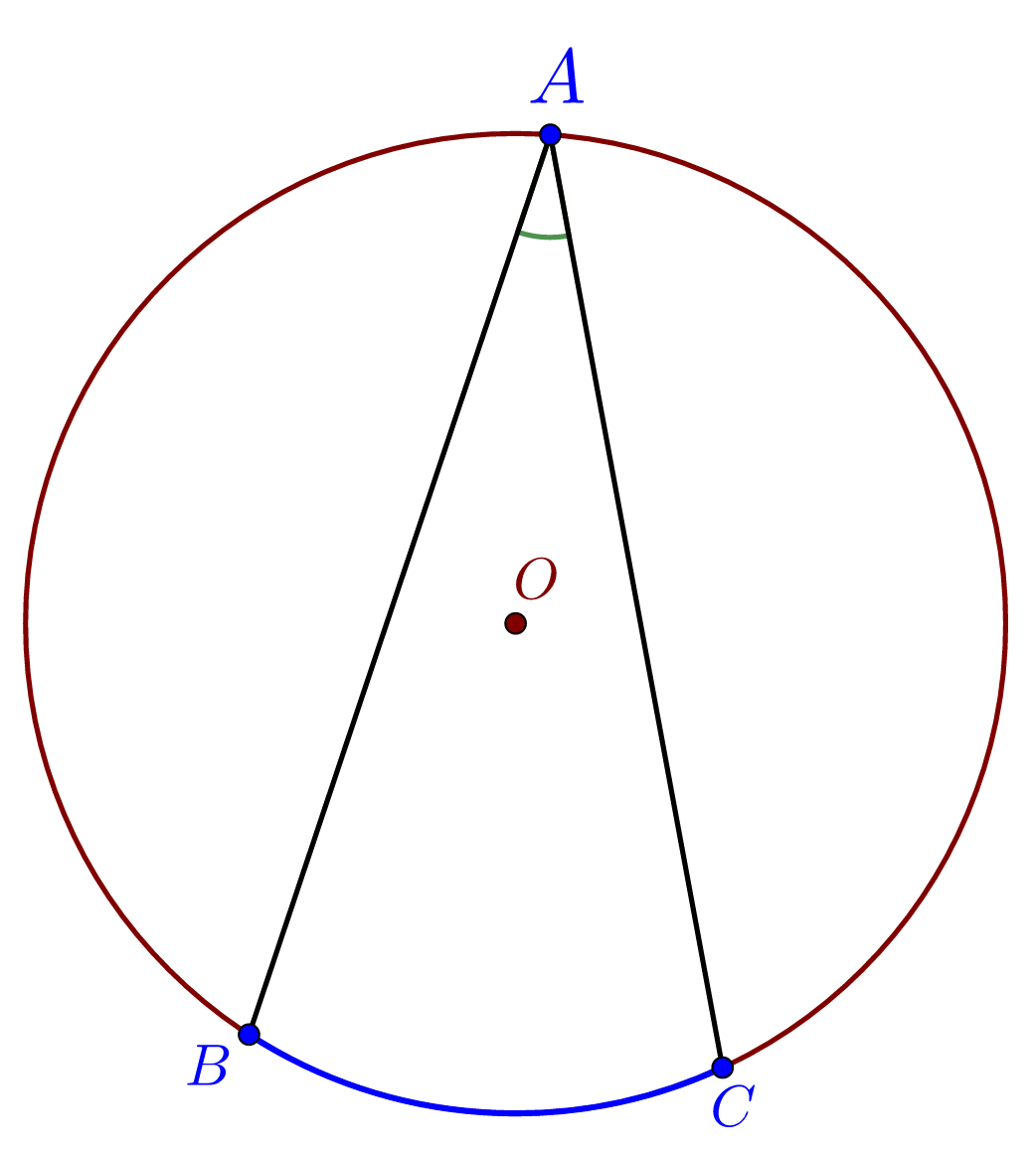 Cercul - definiții, formule și 7 teoreme fundamentale - School Nuggets