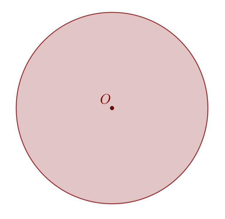 Cercul - definiții, formule și 7 teoreme fundamentale - School Nuggets