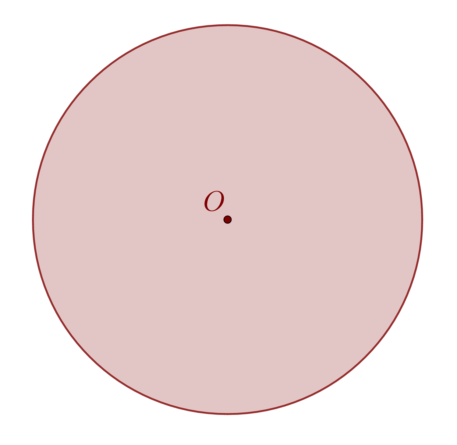 Cercul - definiții, formule și 7 teoreme fundamentale - School Nuggets