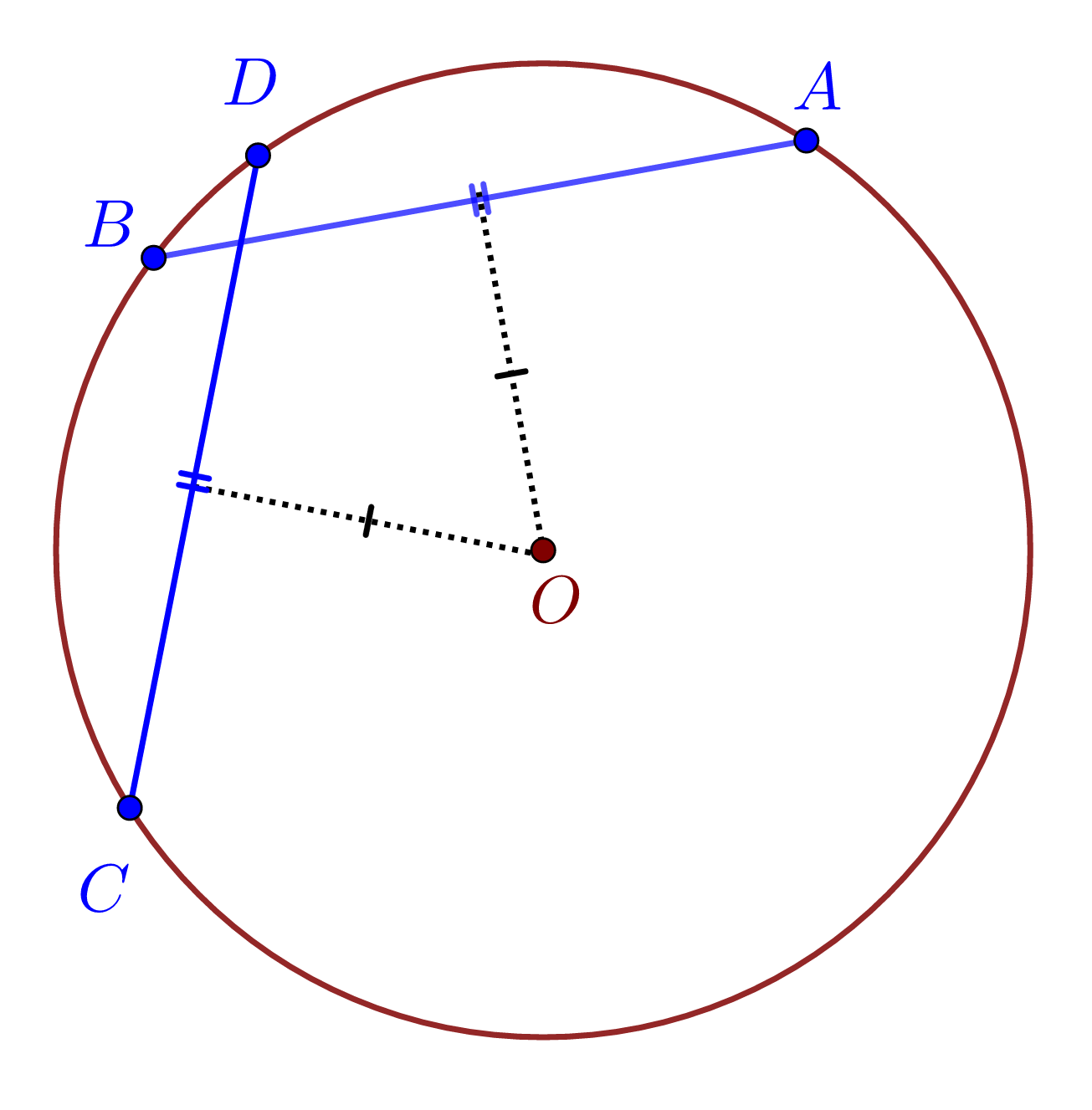 Cercul - definiții, formule și 7 teoreme fundamentale - School Nuggets