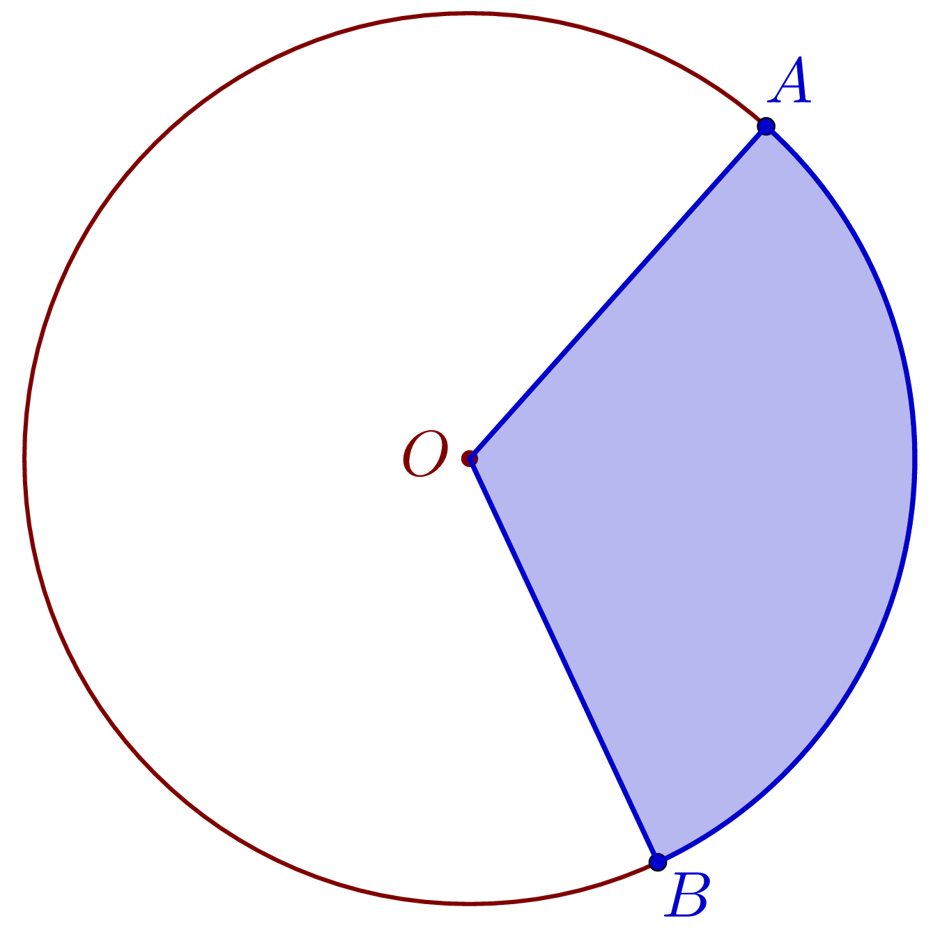 Cercul - definiții, formule și 7 teoreme fundamentale - School Nuggets