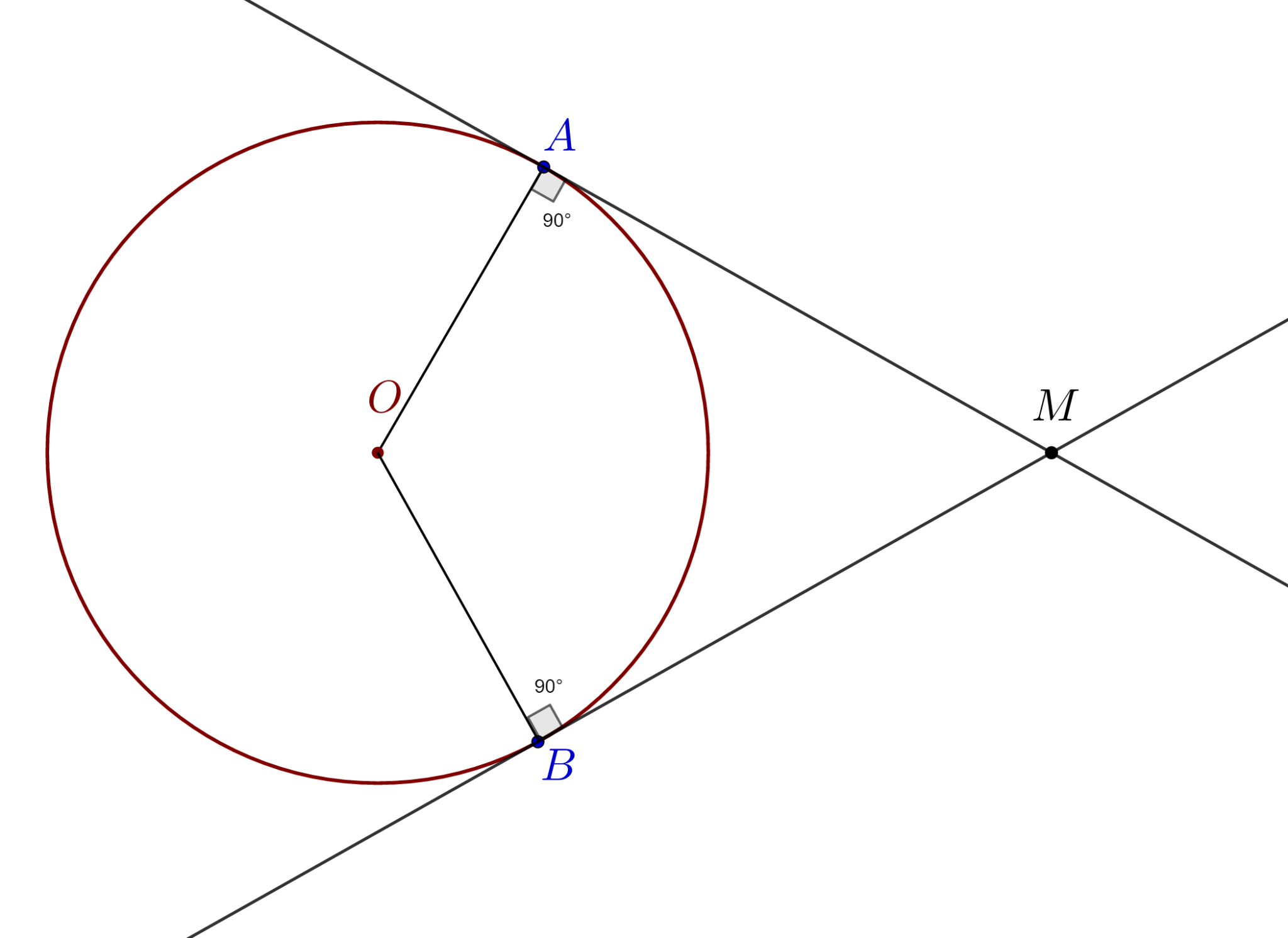 Cercul - definiții, formule și 7 teoreme fundamentale - School Nuggets