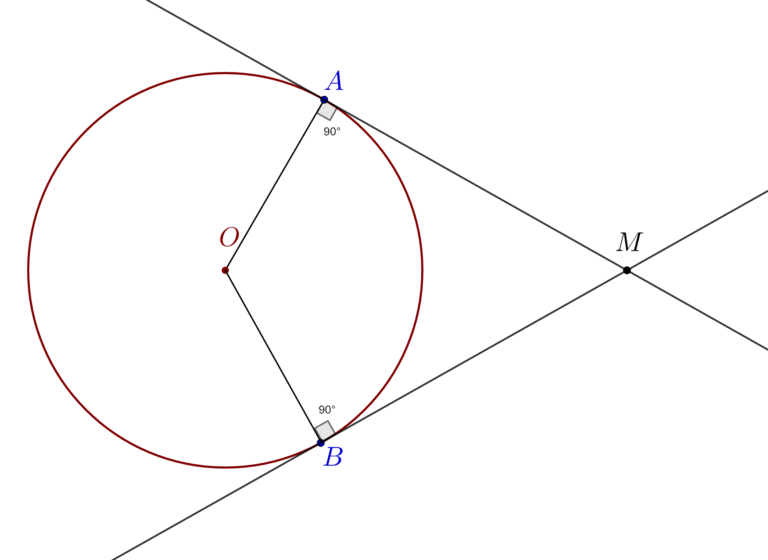 Cercul - definiții, formule și 7 teoreme fundamentale - School Nuggets