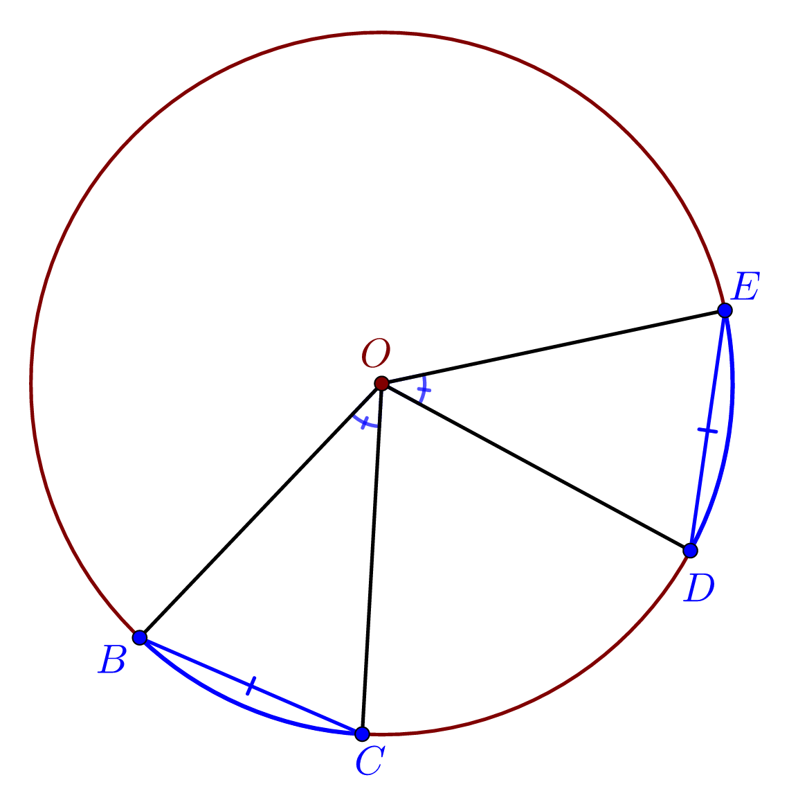 Cercul - definiții, formule și 7 teoreme fundamentale - School Nuggets
