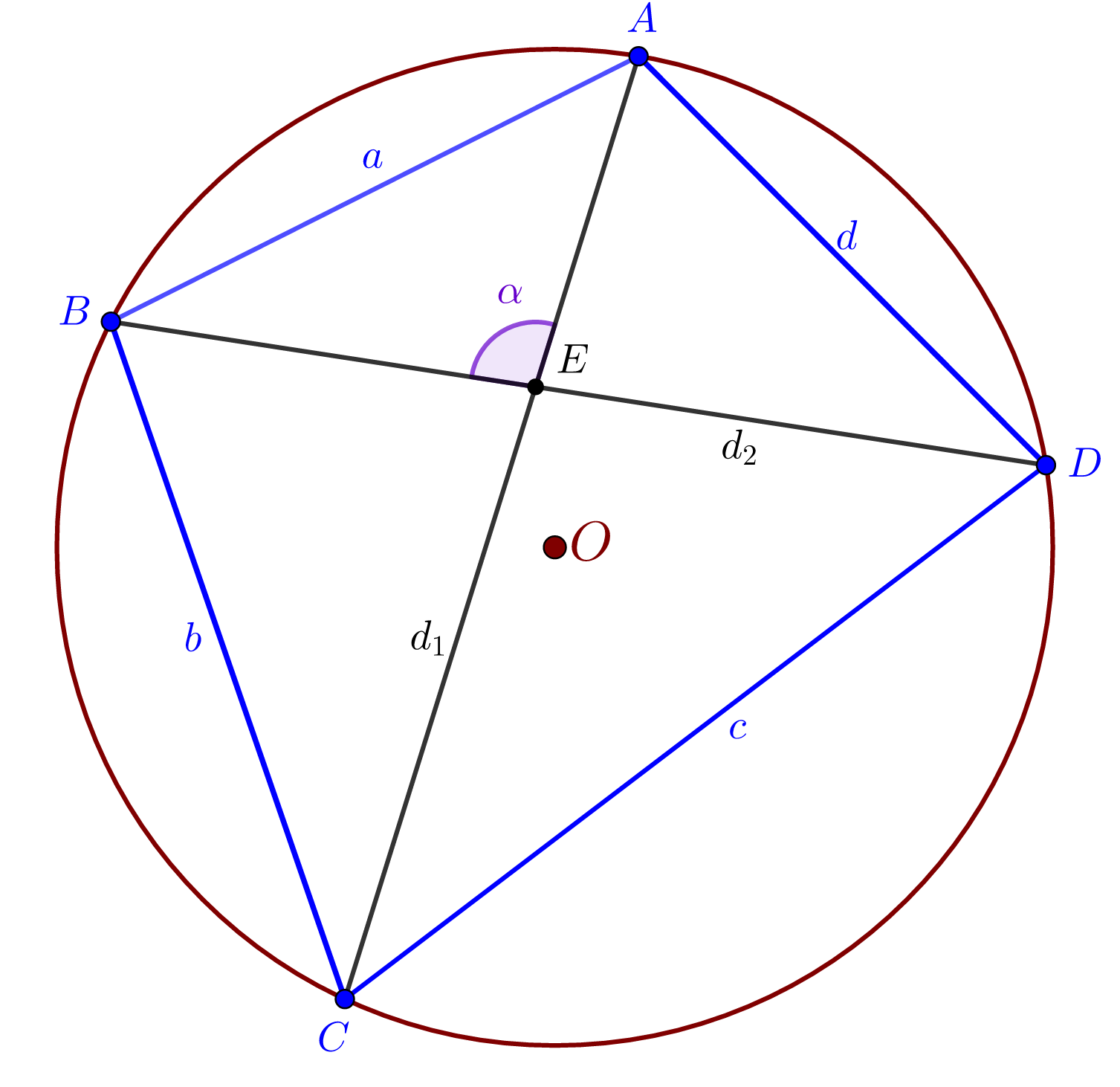Poligoanele înscrise în cerc - arii, laturi, apoteme - Pagina 2 din 4 ...